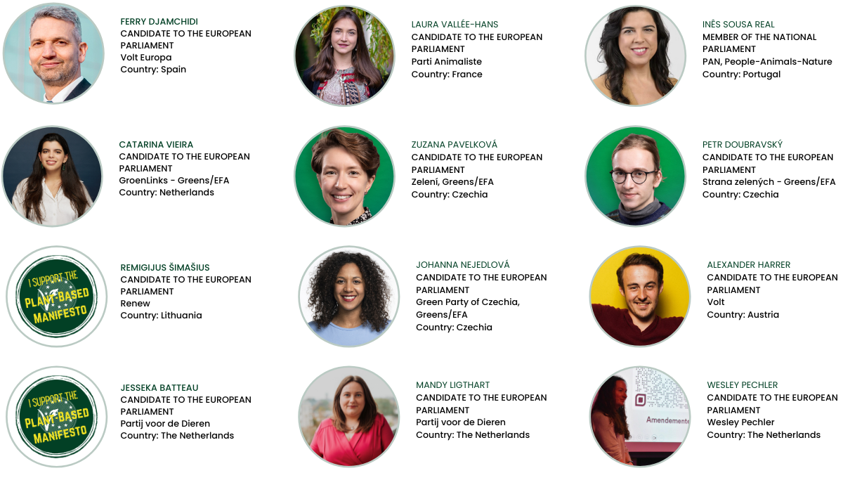Signatories of the Plant-Based Manifesto - European Vegetarian Union
